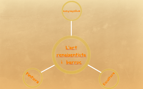 L'art reneixentista by Edu Pellicer on Prezi