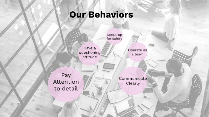 Caring Reliably by Jenifor Wells on Prezi