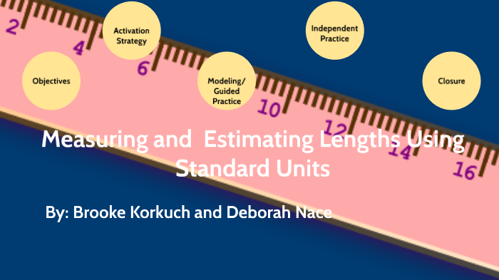 Measuring and Estimating Lengths Using Standard Units by Brooke Korkuch ...