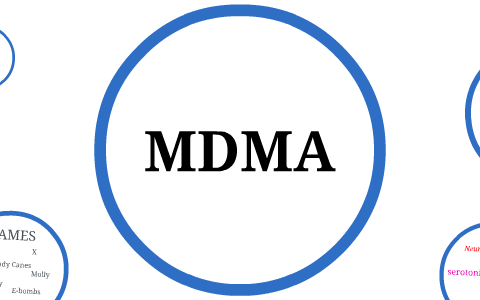 MDMA by Melissa Mayne on Prezi