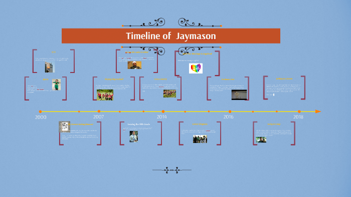 Timeline of the Jaymason by on Prezi