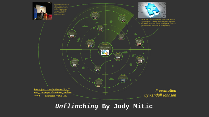 Plot and Setting of Unflinching by kendall johnson on Prezi