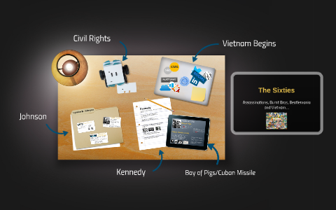 The 1960s by Joseph Lesher on Prezi