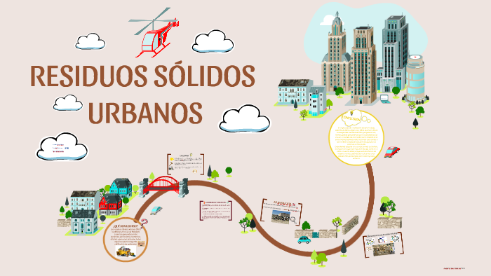 RESIDUOS SÓLIDOS URBANOS by elena lpez on Prezi
