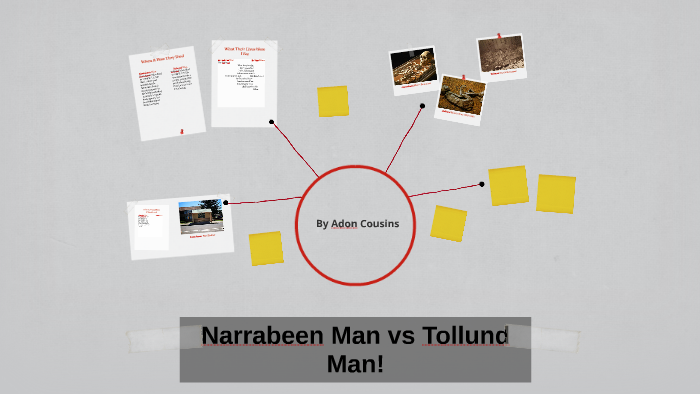 Narrabeen Man vs Tollund Man by Adon Cousins on Prezi