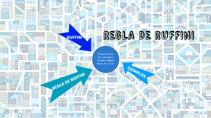 LEY DE RUFFINI by Álvaro Sánchez on Prezi