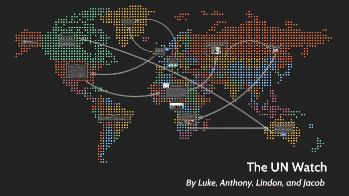 The UN Watch by imajeew jk on Prezi