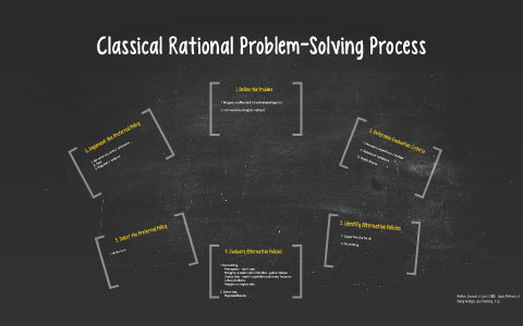 Classical Rational Problem-Solving Process by on Prezi