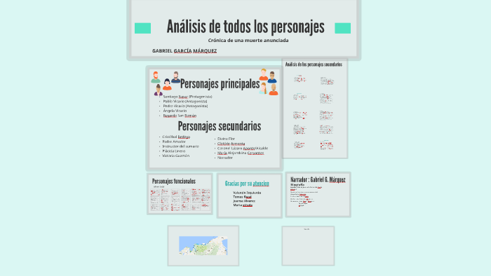 Análisis de todos los personajes by on Prezi