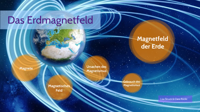 Magnetfeld der Erde by Clara Rücke on Prezi