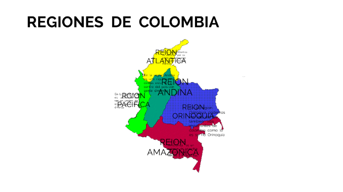 Regiones de colombia by SIMON PANIAGUA TRIVIÑO on Prezi