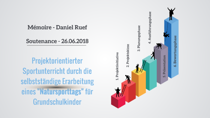 Soutenance by Daniel Ruef on Prezi