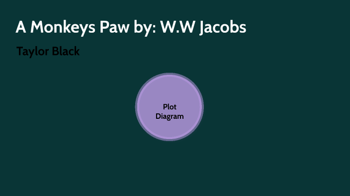 A Monkeys Paw by: W.W Jacobs by Taylor Black on Prezi