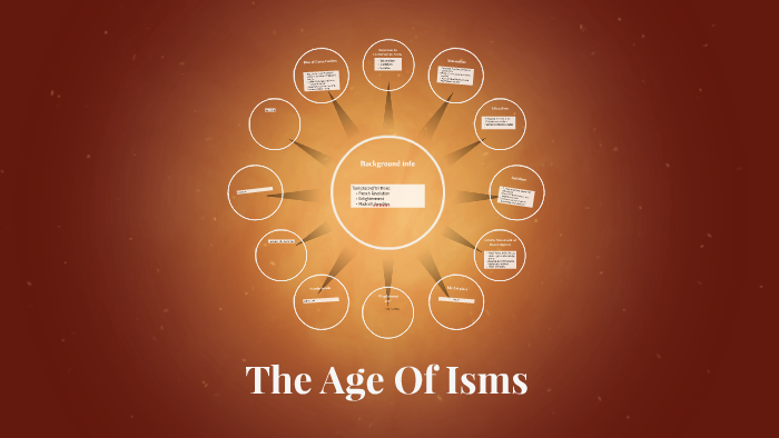 The Age Of Isms by Thomas Steen on Prezi
