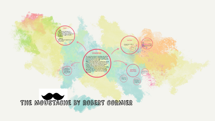 THE MOUSTACHE BY ROBERT CORMIER by Esther Sindin on Prezi