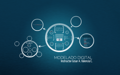 MODELADO DIGITAL by cesar valencia on Prezi