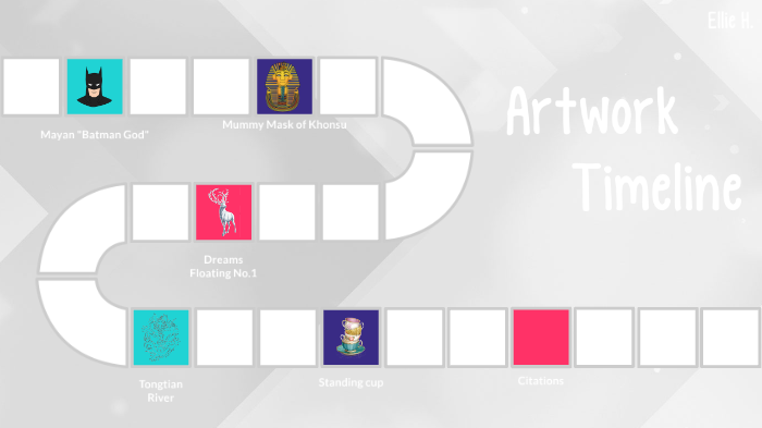 Art Sculpture Timeline by Ellie Grace on Prezi