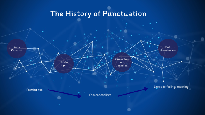 A Brief History of Punctuation by Sahil Sama on Prezi