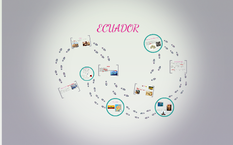 Adventures Unlimited (Aventuras Ilimitadas) by Adam Merriman on Prezi