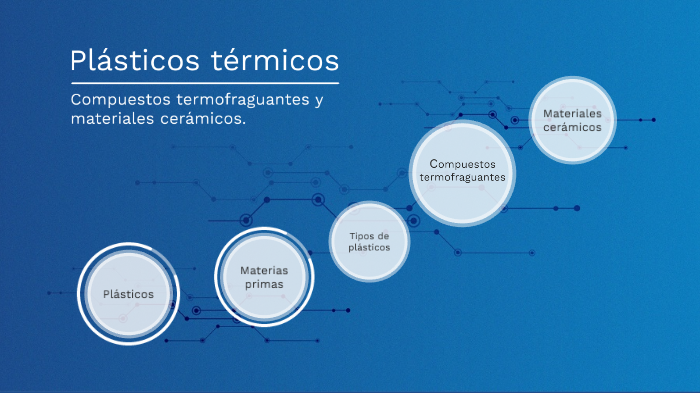 Plásticos térmicos by Oliver Soto on Prezi