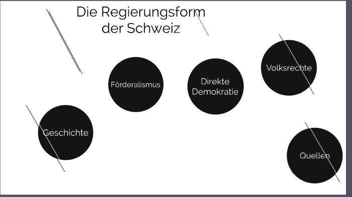 Die Regierungsform der Schweiz by Matti Schatz on Prezi
