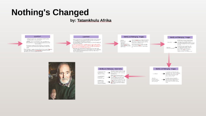 Nothing's Changed by Mimi Wang on Prezi