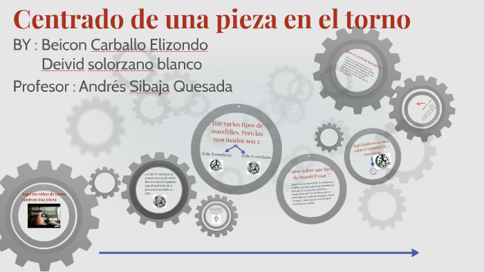 Centrado de una pieza en el torno by beicon carballo on Prezi
