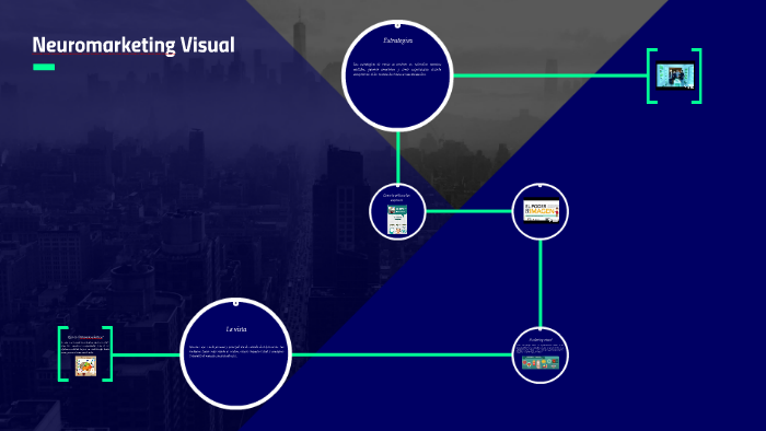 Neuromarketing Visual by Alexander Lopez Sanchez on Prezi
