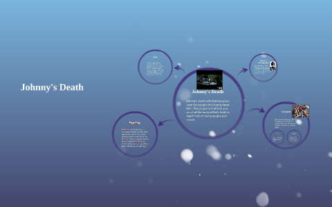 Johnny's Death by Braden Denny on Prezi
