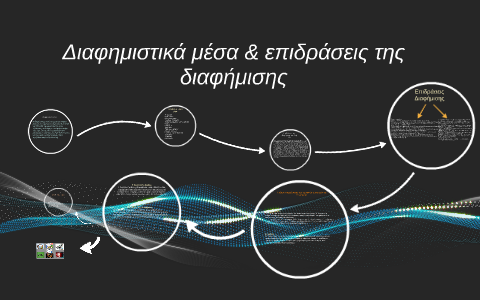 Διαφημιστικά μέσα & επιδράσεις της διαφήμισης by admin administrator on ...