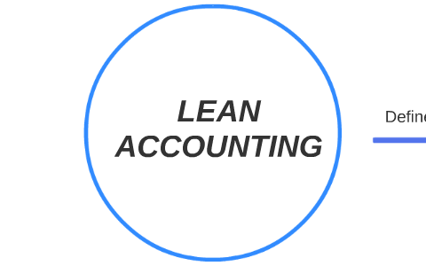 LEAN ACCOUNTING by on Prezi