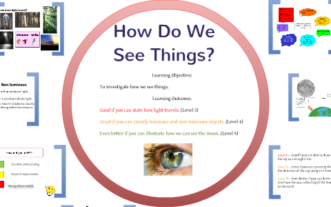 How Do We See Things? by Hannah McConnie on Prezi