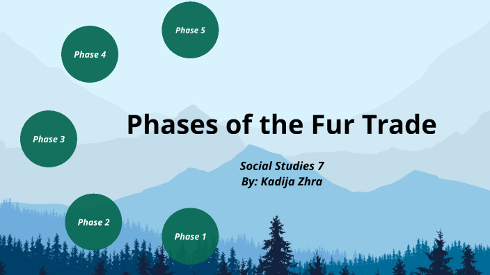 Phases of the Fur Trade Flip Book by Kadija Zhra on Prezi
