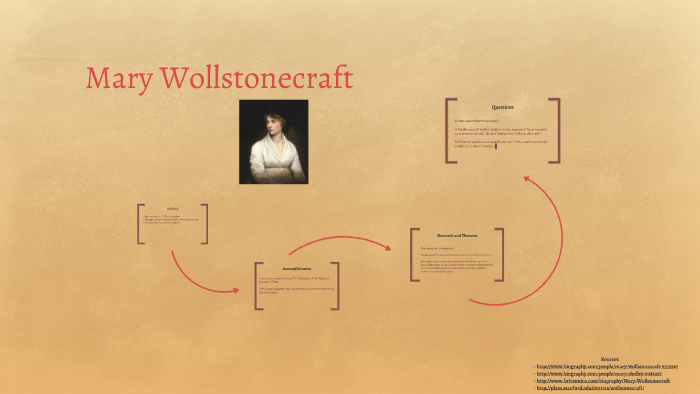 Mary Wollstonecraft by Pearsont17 pearsont17 on Prezi