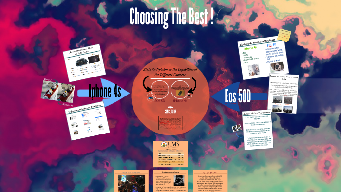 Optics by Zaim Zaimee on Prezi