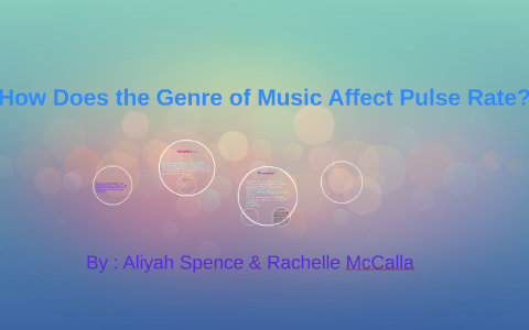 How Does the Type of Music Affect Pulse Rate? by aliyah spence on Prezi