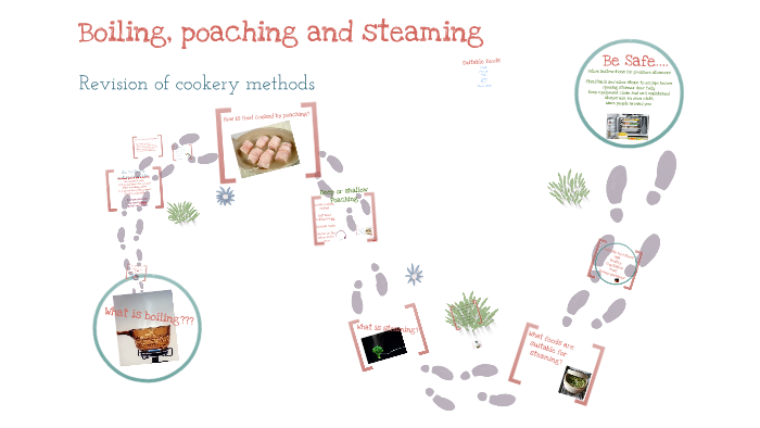 Boiling, poaching and steaming by Andy Backshall on Prezi