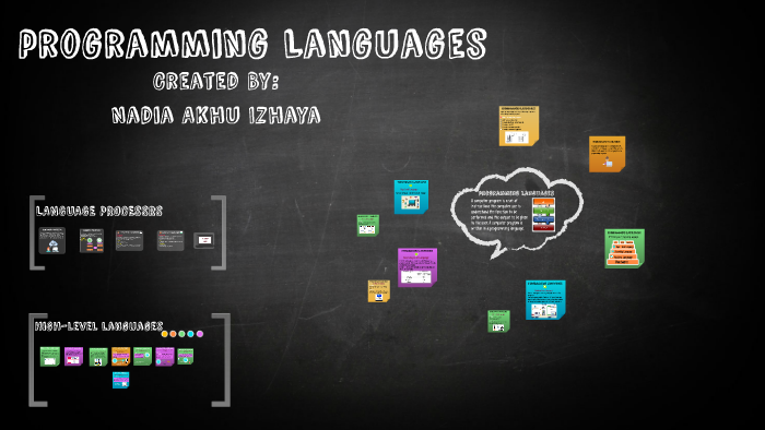 Programming Languages by on Prezi