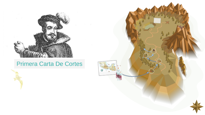 Primera Carta De Cortes by judith fonseca on Prezi