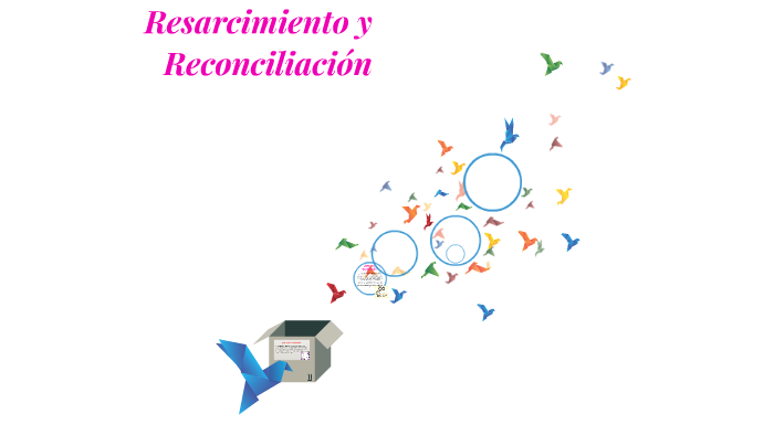 Resarcimiento y Reconciliación by 6558 knhb8