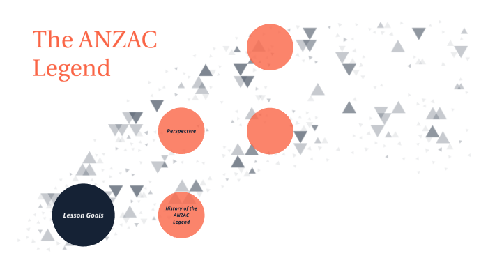 The ANZAC Legend by Kit Hamilton on Prezi