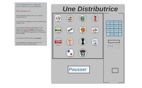 Une Distributrice original by Paolo Santos on Prezi