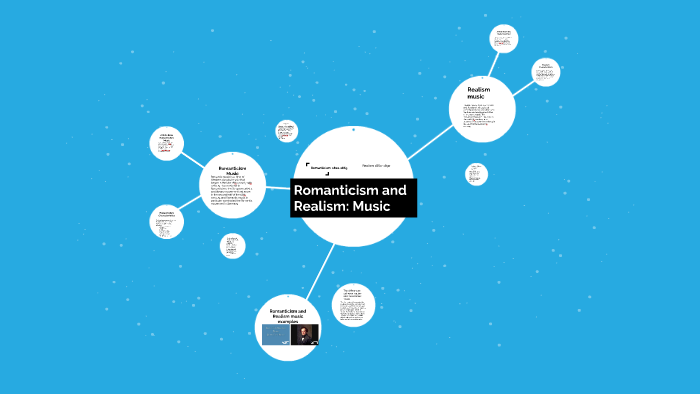 Romanticism and Realism: Music by sami cook on Prezi