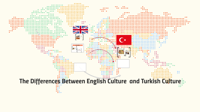 The Differences Between English Culture and Turkish Culture by nadide ...