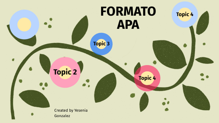 Formato APA 6ta. Edicion by yesenia gonzalez martinez on Prezi