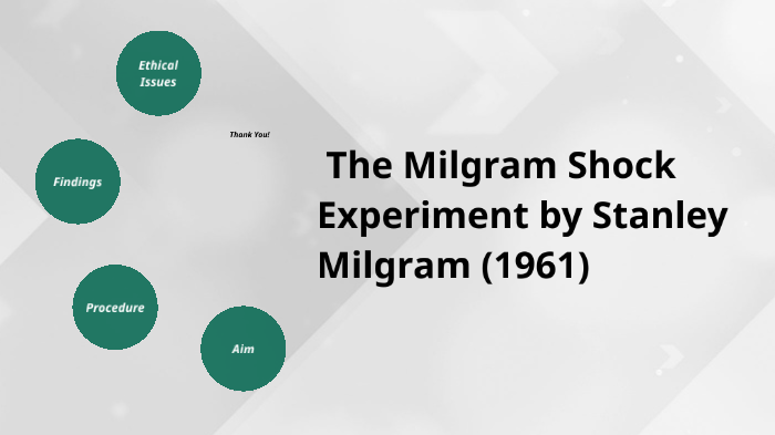 Stanford - Milgram Experiment on Obedience by Stanley Milgram (1961) by ...