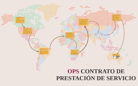 OPS CONTRATO DE PRESTACIÓN DE SERVICIO by valentina vidal on Prezi