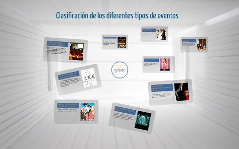 Clasificación de los diferentes tipos de eventos by on Prezi