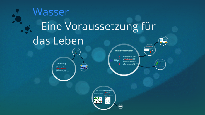 Wasser by Jonathan Fossaert on Prezi