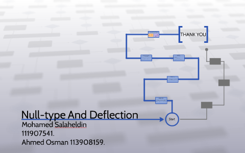 Null-type And Deflection by Mohamed Abdelgadir on Prezi